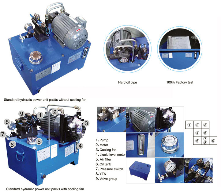 Future Hydraulics | About Us